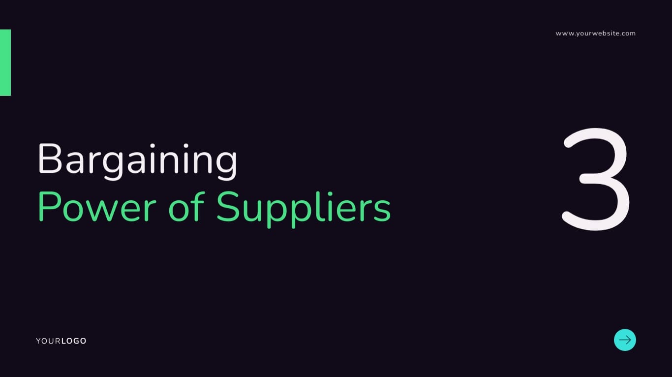 5 Porter’s Five Forces Templates to Help You Understand the Competitive ...