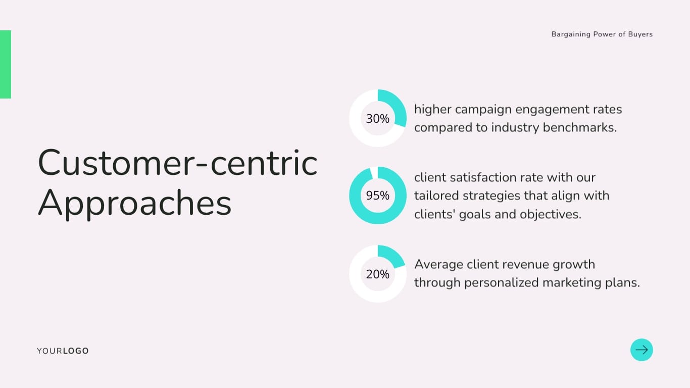 5 Porter’s Five Forces Templates to Help You Understand the Competitive ...