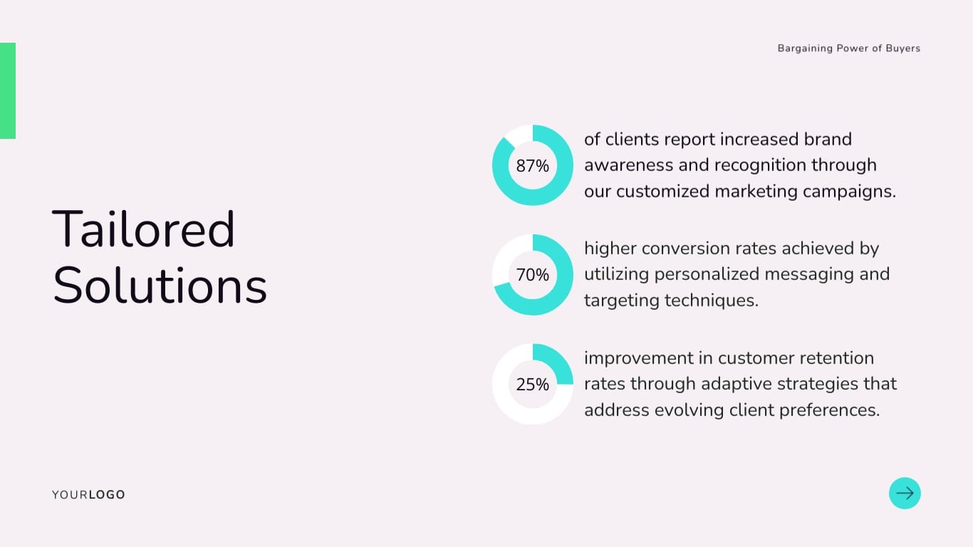 5 Porter’s Five Forces Templates to Help You Understand the Competitive ...