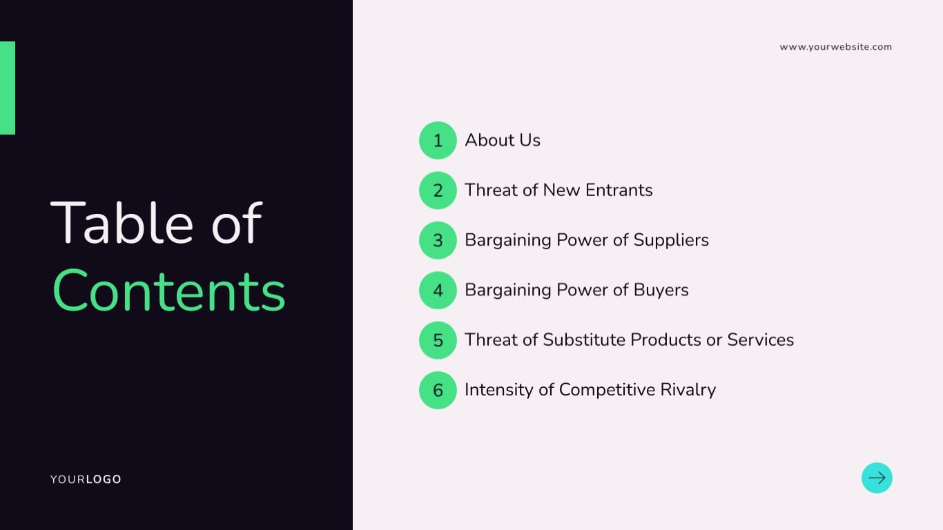 5 Porter’s Five Forces Templates to Help You Understand the Competitive ...