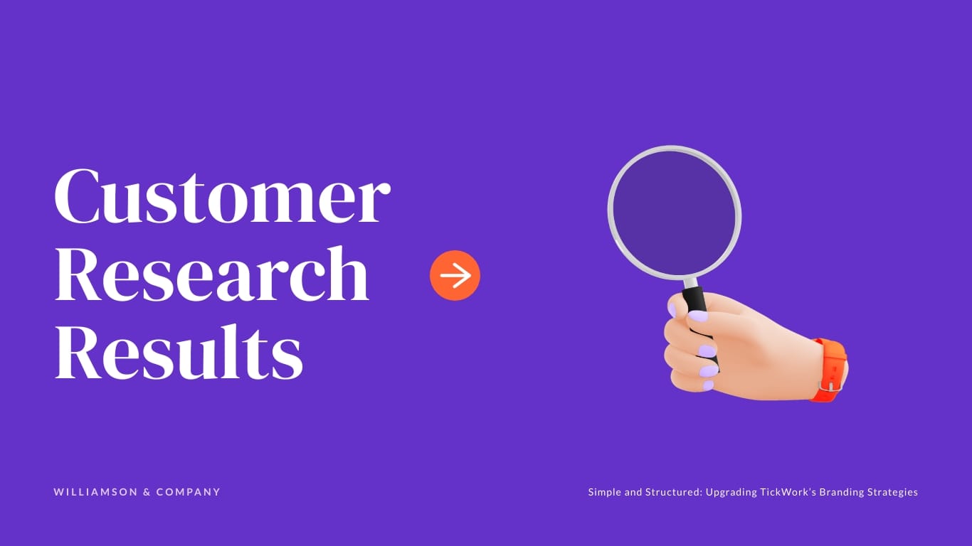 40+ Consulting Templates to Impress Your Clients