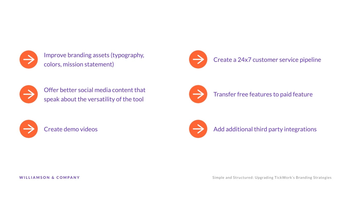 40+ Consulting Templates to Impress Your Clients