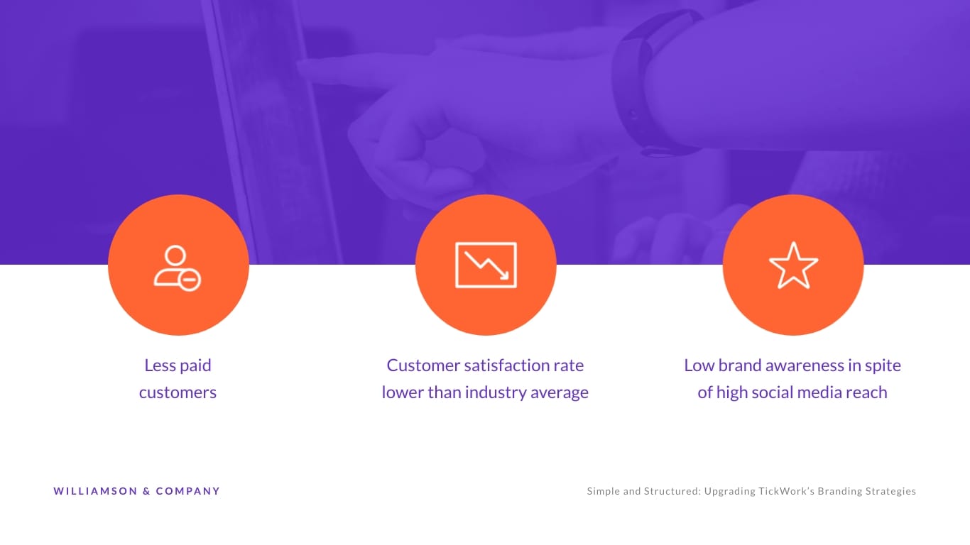 40+ Consulting Templates to Impress Your Clients