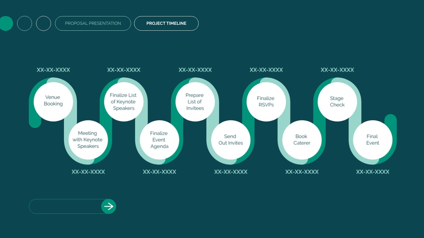 Budget Proposal Presentation Template | Visme