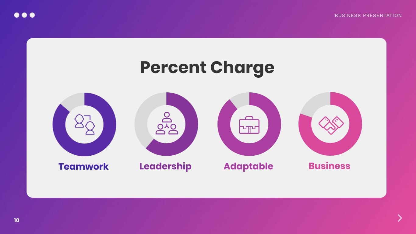 Business Development Presentation Template | Visme