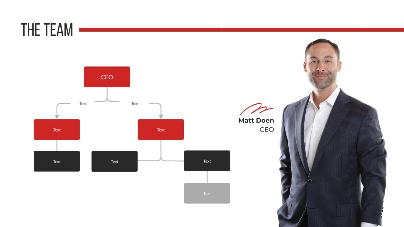Business Plan Presentation Template | Visme