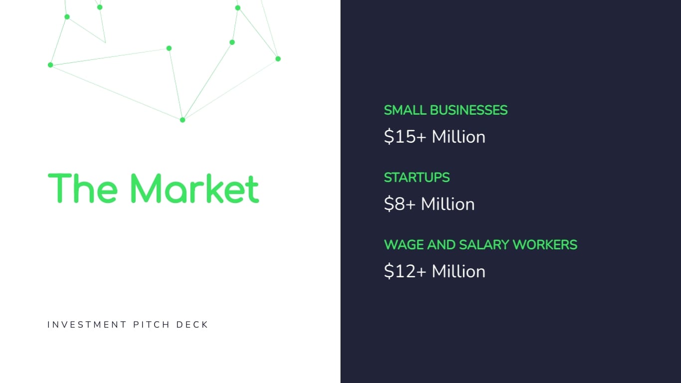 Business Software Pitch Deck Template | Visme