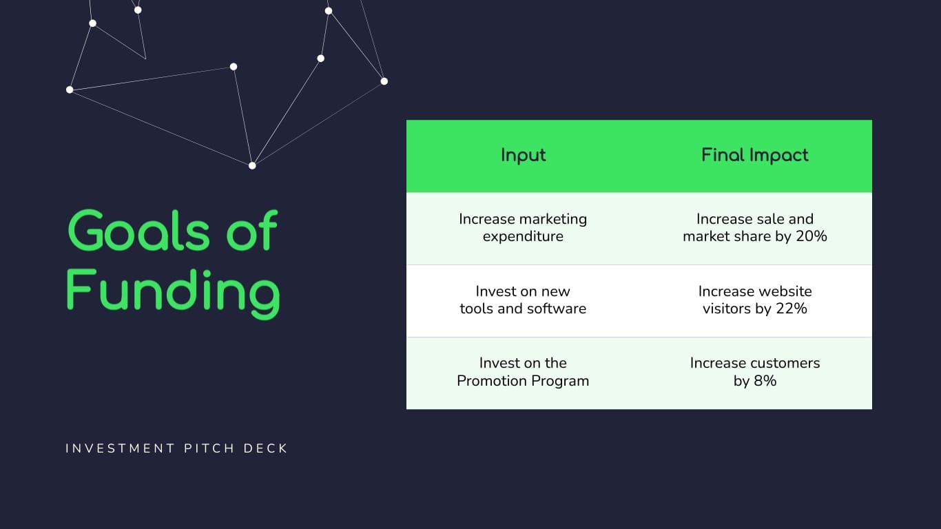 Business Software Pitch Deck Template | Visme