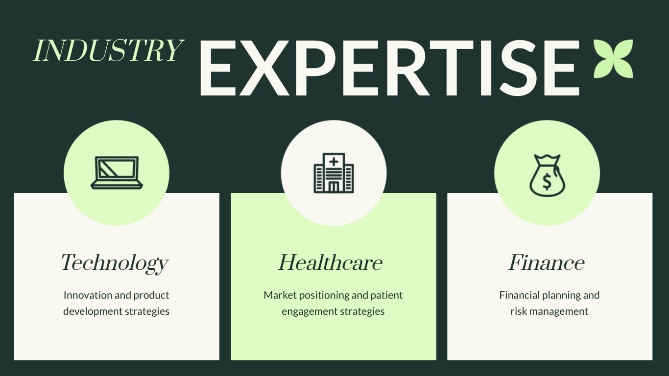 Business Strategy Consultant Presentation Template | Visme