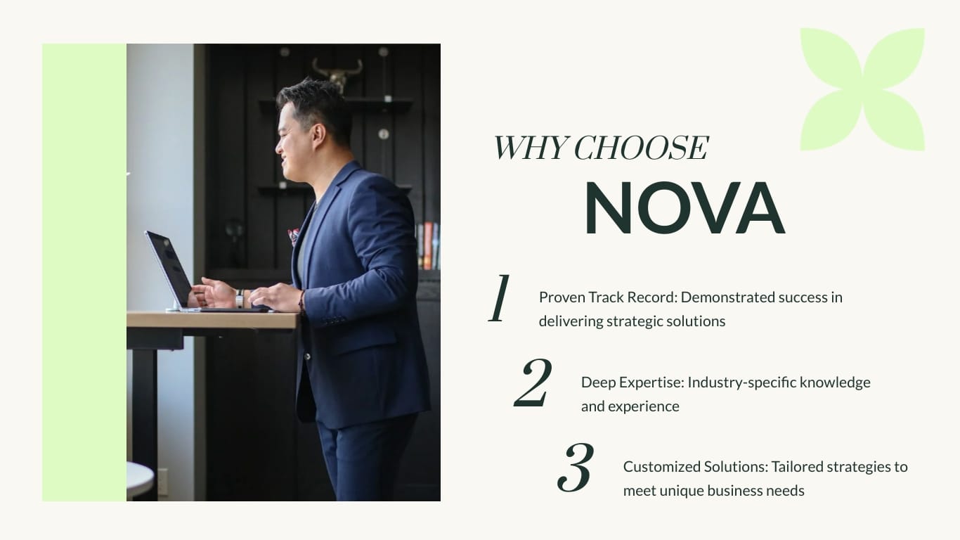 Business Strategy Consultant Presentation Template | Visme