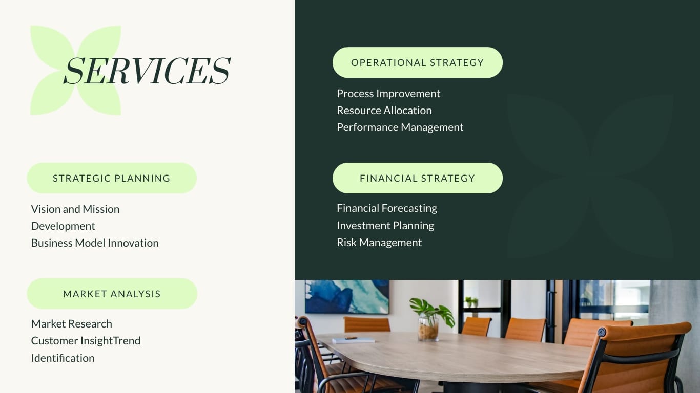 Business Strategy Consultant Presentation Template | Visme