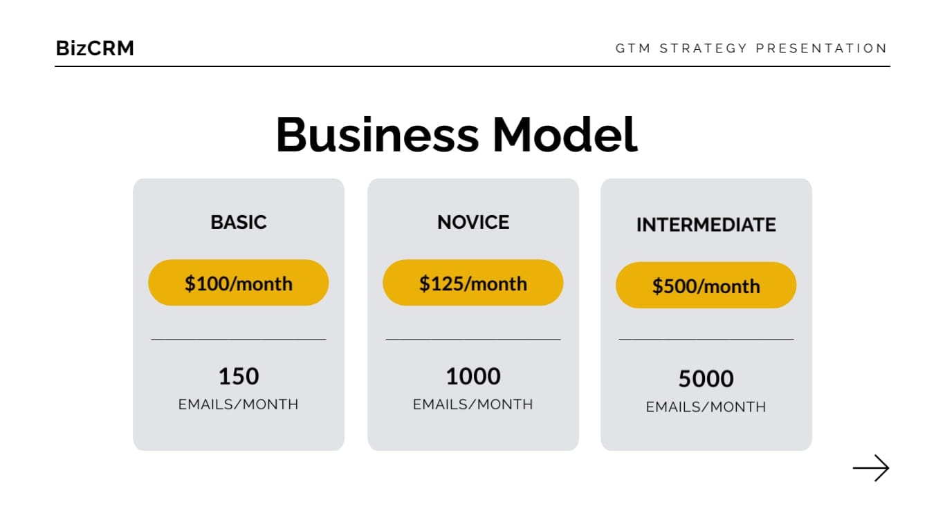 How to Facilitate a Successful Strategic Planning Meeting [Best ...