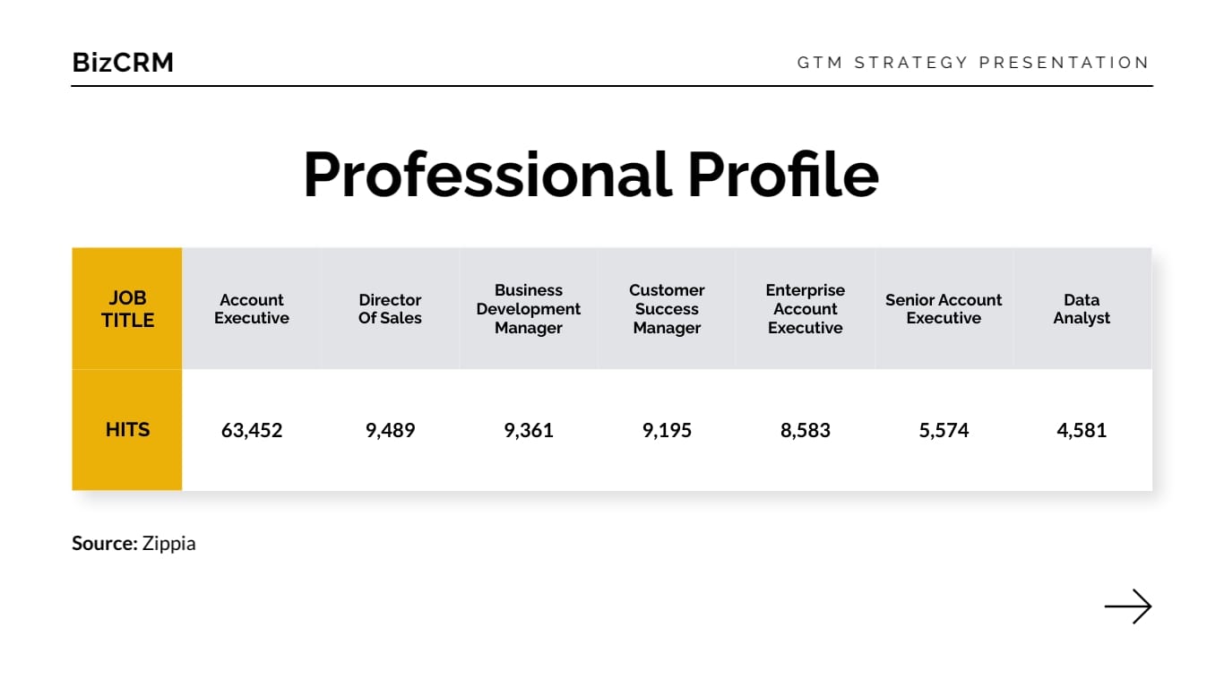 How to Facilitate a Successful Strategic Planning Meeting [Best ...