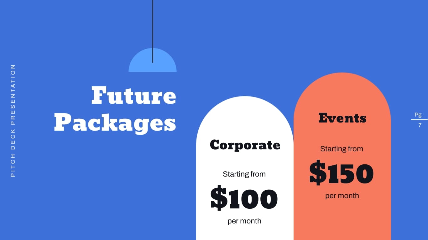 50 Best Slide Deck Templates for a Stellar Presentation