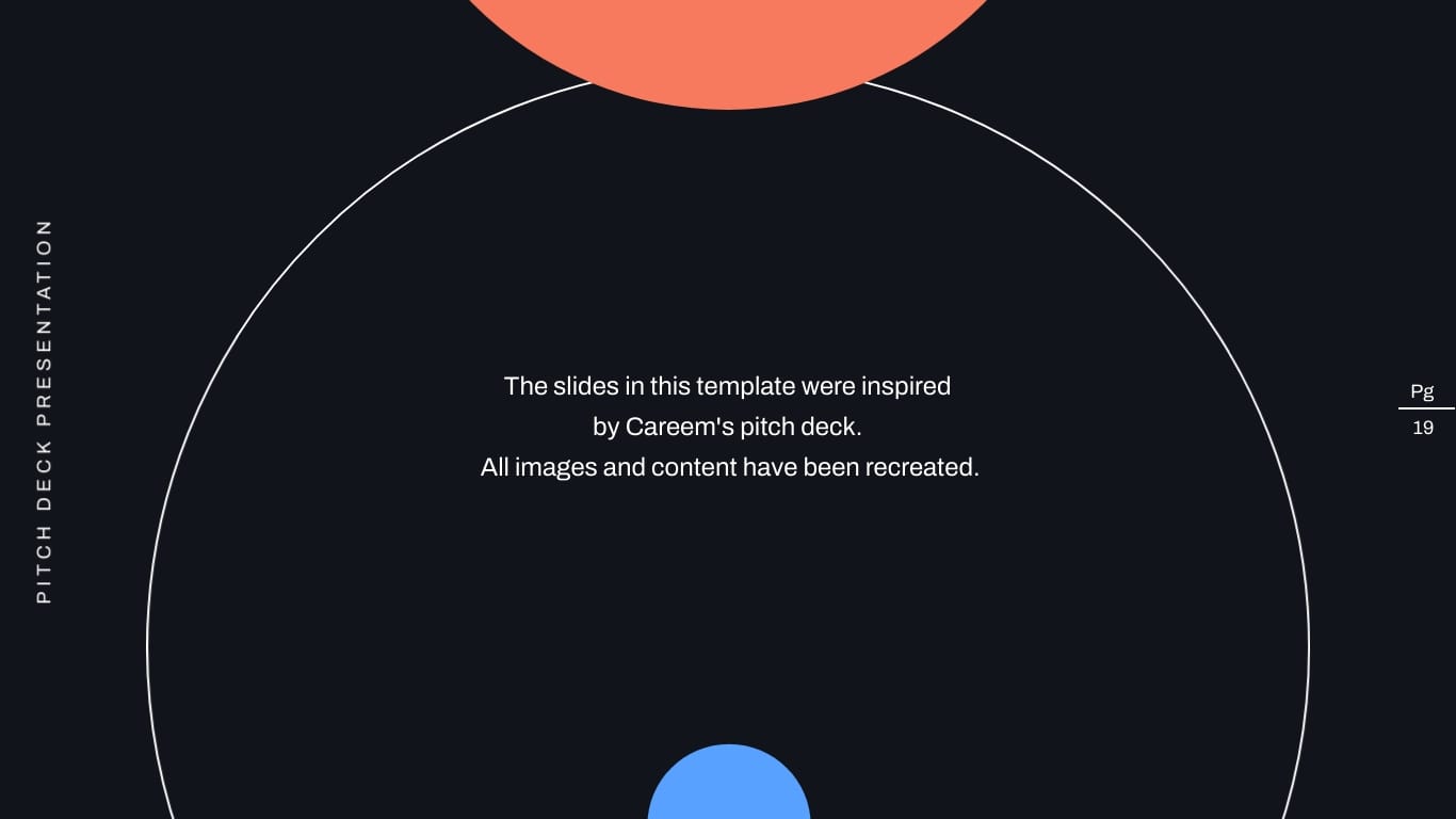 50 Best Slide Deck Templates for a Stellar Presentation