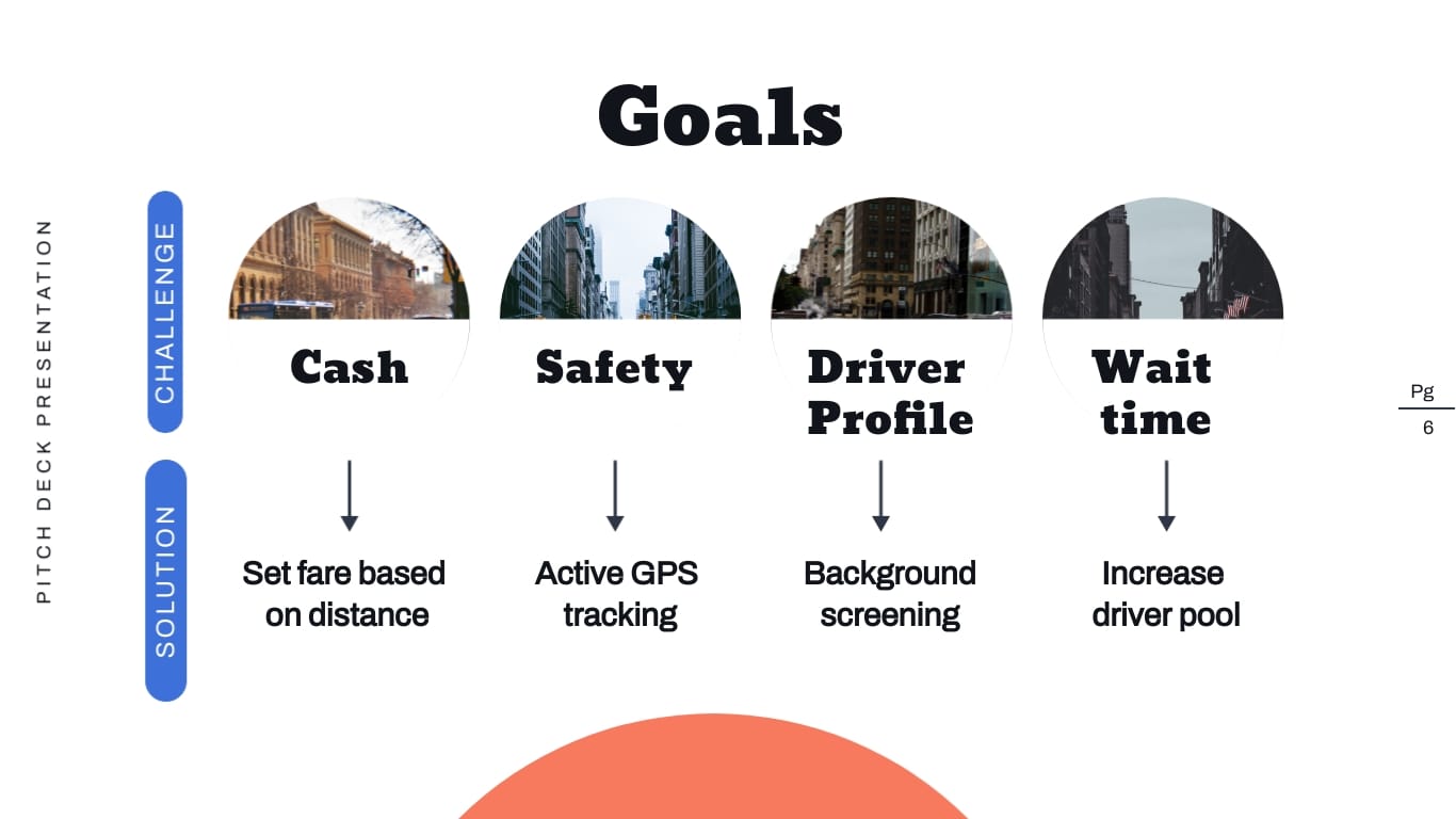 50 Best Slide Deck Templates for a Stellar Presentation