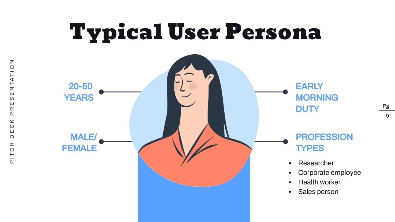 How To Create a Slide Deck: Templates & Tips