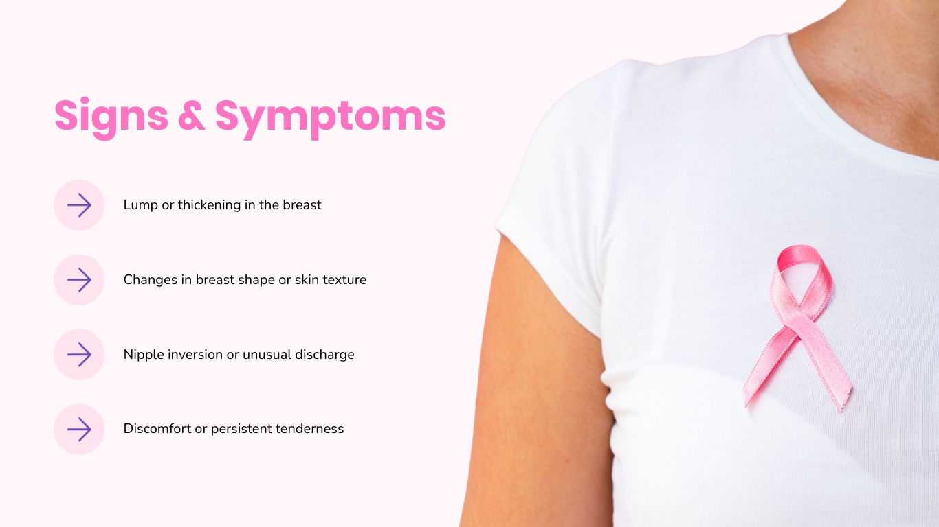 Cancer Medical Theme Presentation Template | Visme