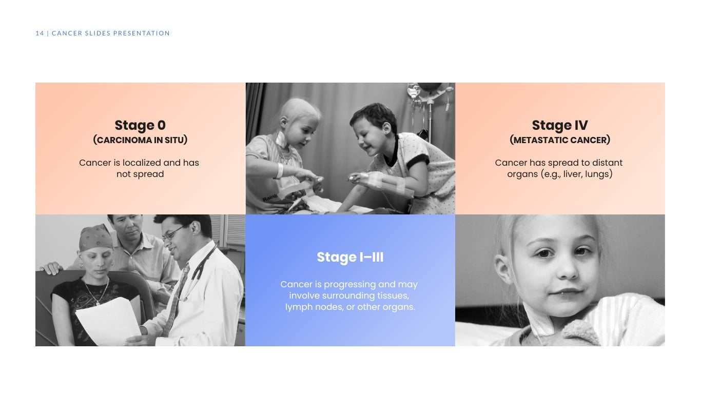Cancer Slides Presentation Template | Visme