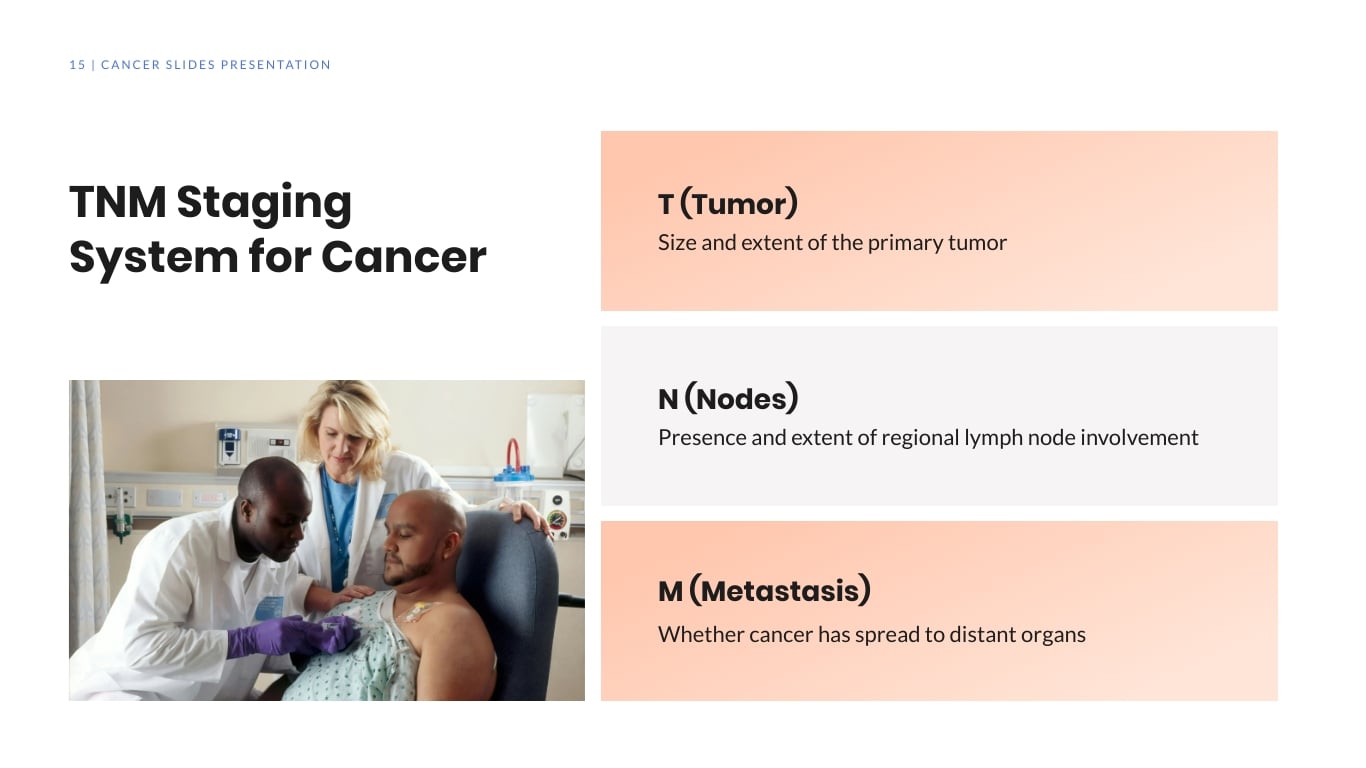 Cancer Slides Presentation Template | Visme