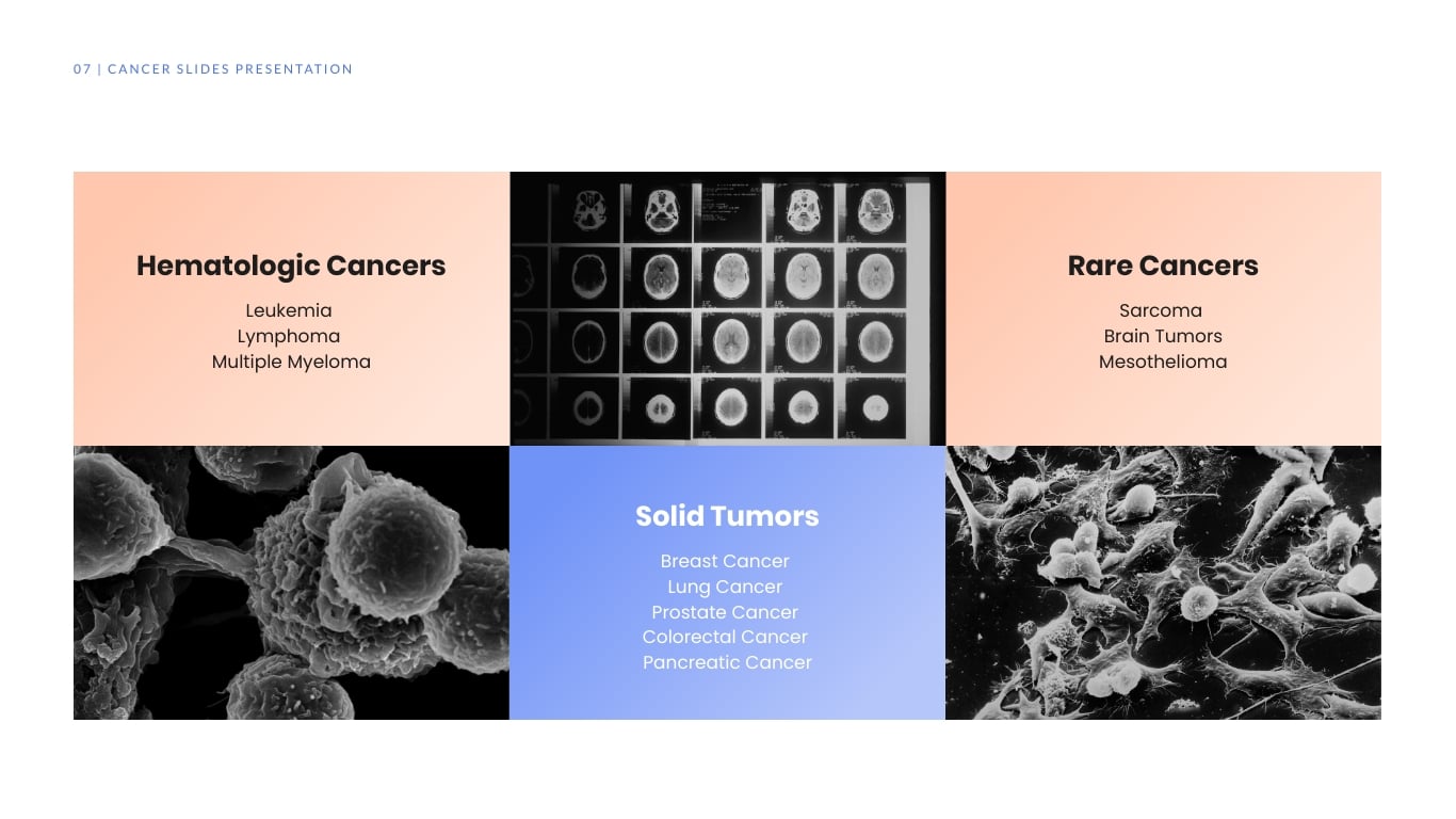 Cancer Slides Presentation Template | Visme