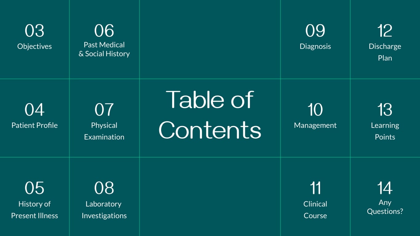 Clinical Case Medical Presentation Template | Visme