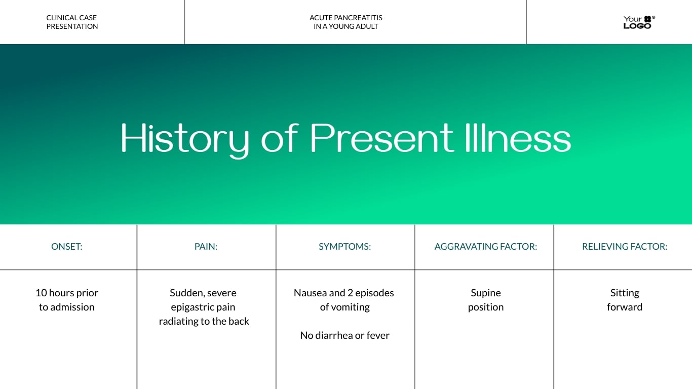 Clinical Case Medical Presentation Template | Visme