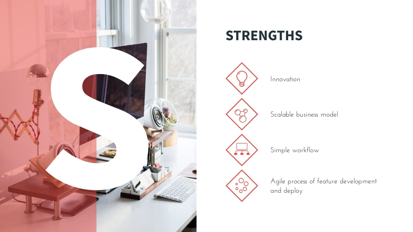 Cloud Service SWOT Analysis Presentation Template | Visme