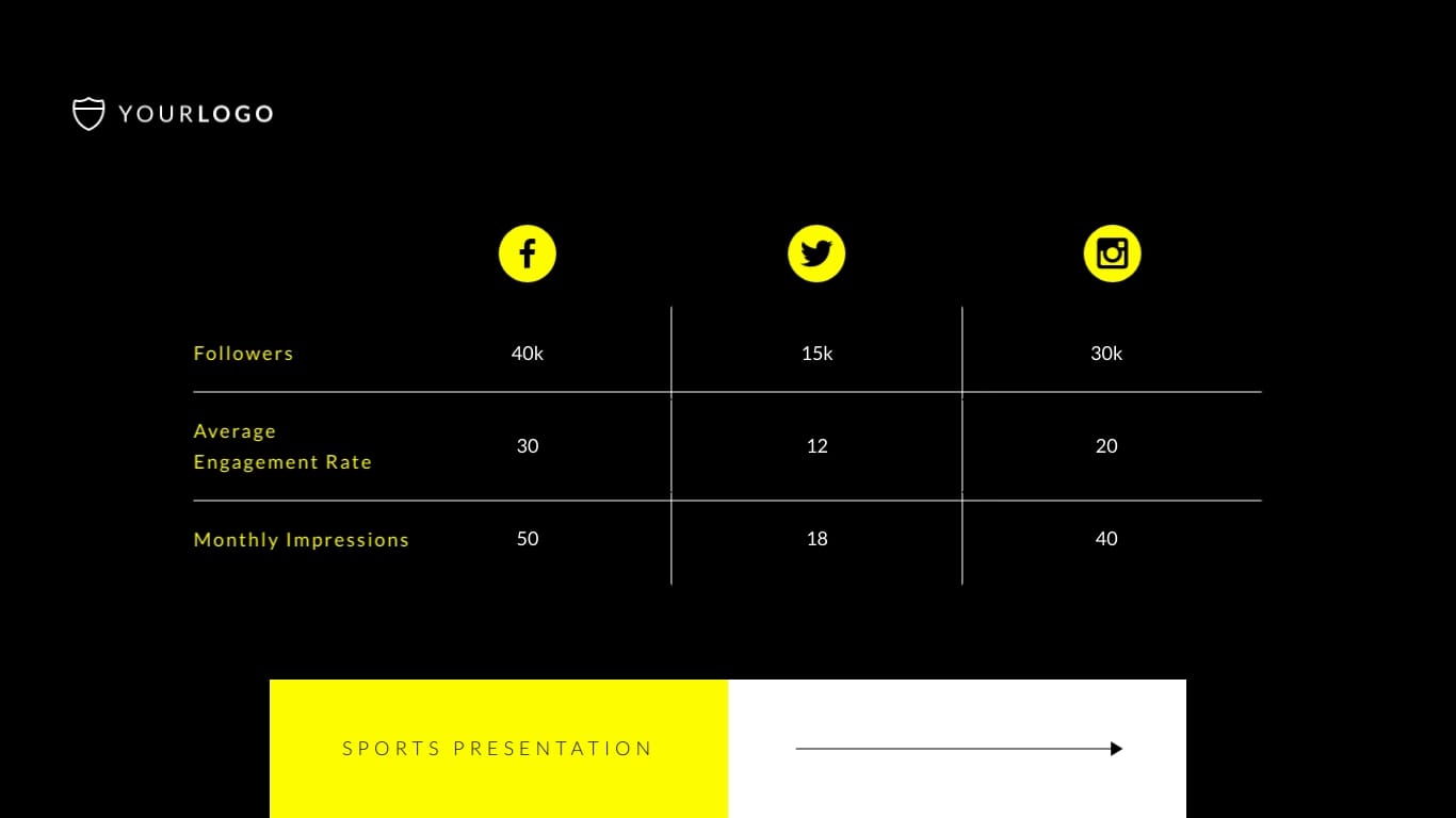 Club Sports Presentation Template | Visme