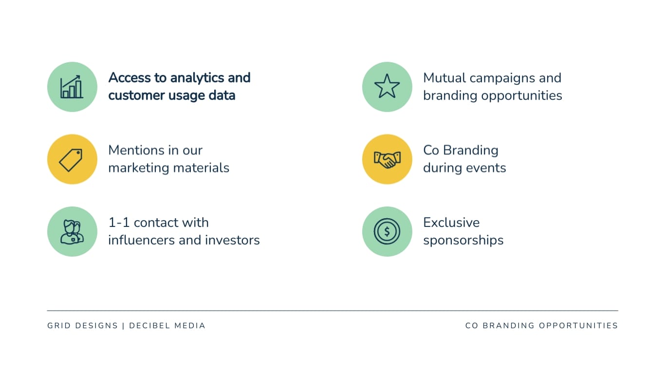 Co Branding Proposal Presentation Template | Visme