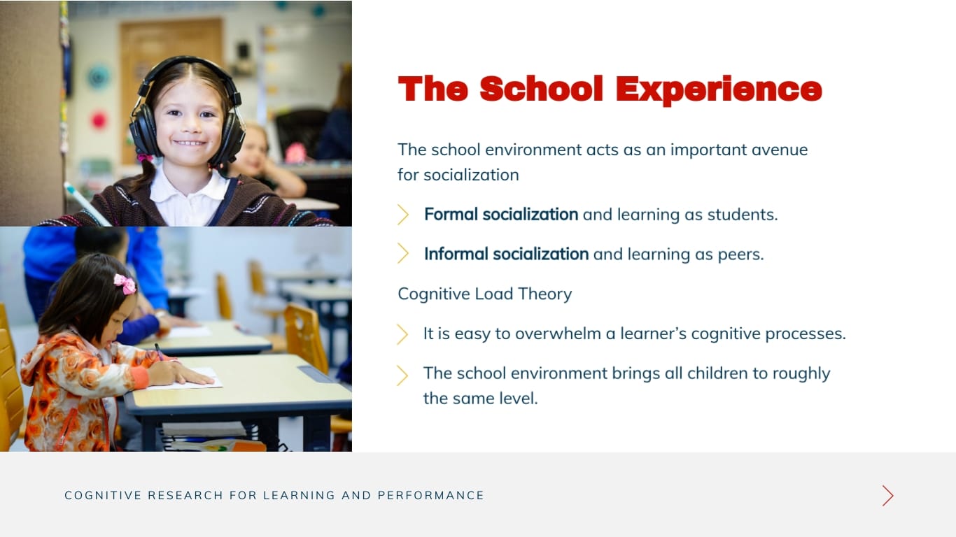 Cognitive Learning Research Presentation Template | Visme