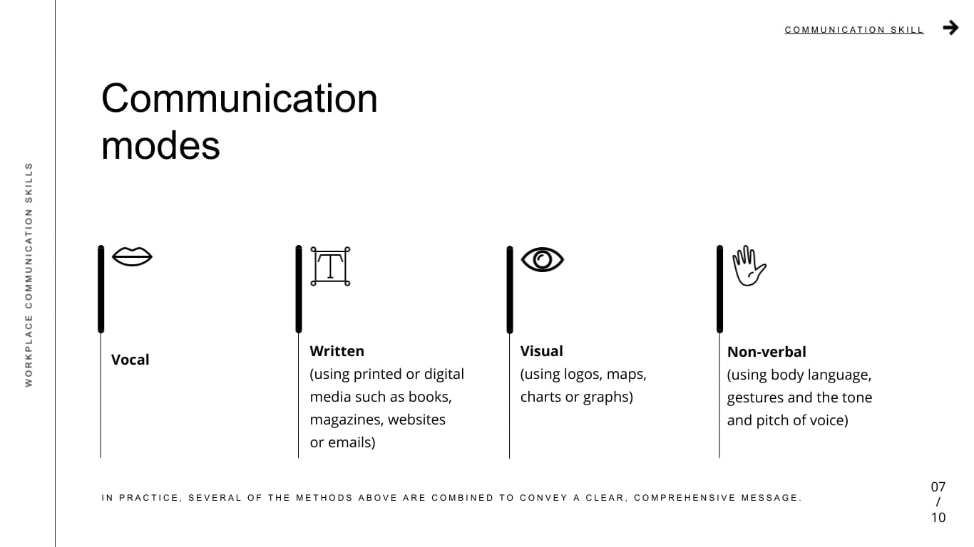 Communication Skills - Keynote Presentation Template | Visme