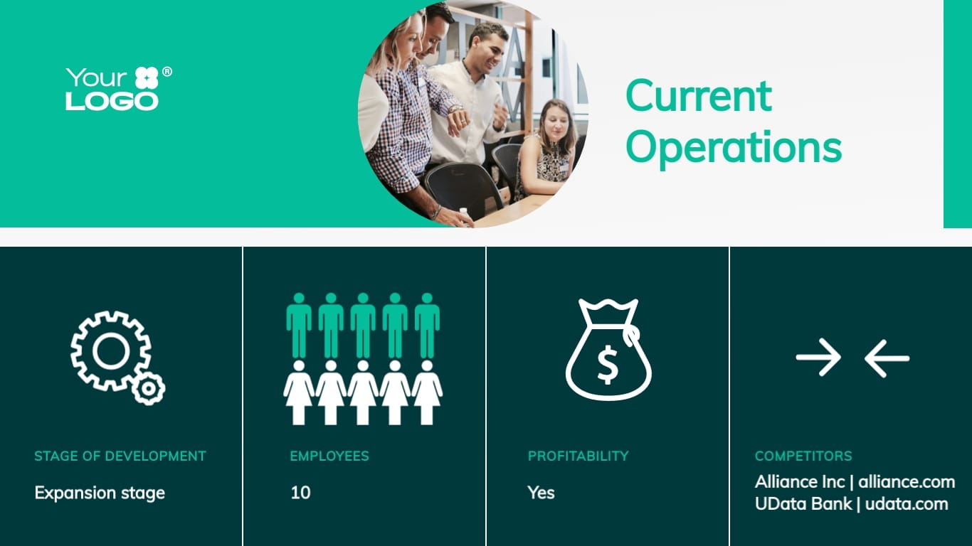 Company Evaluation Presentation Template | Visme