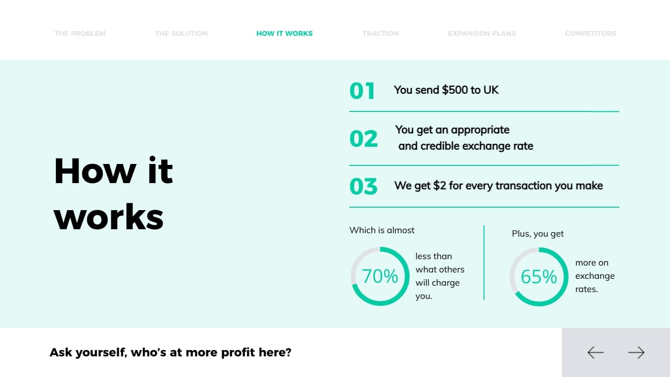 Company Pitch Deck Template | Visme