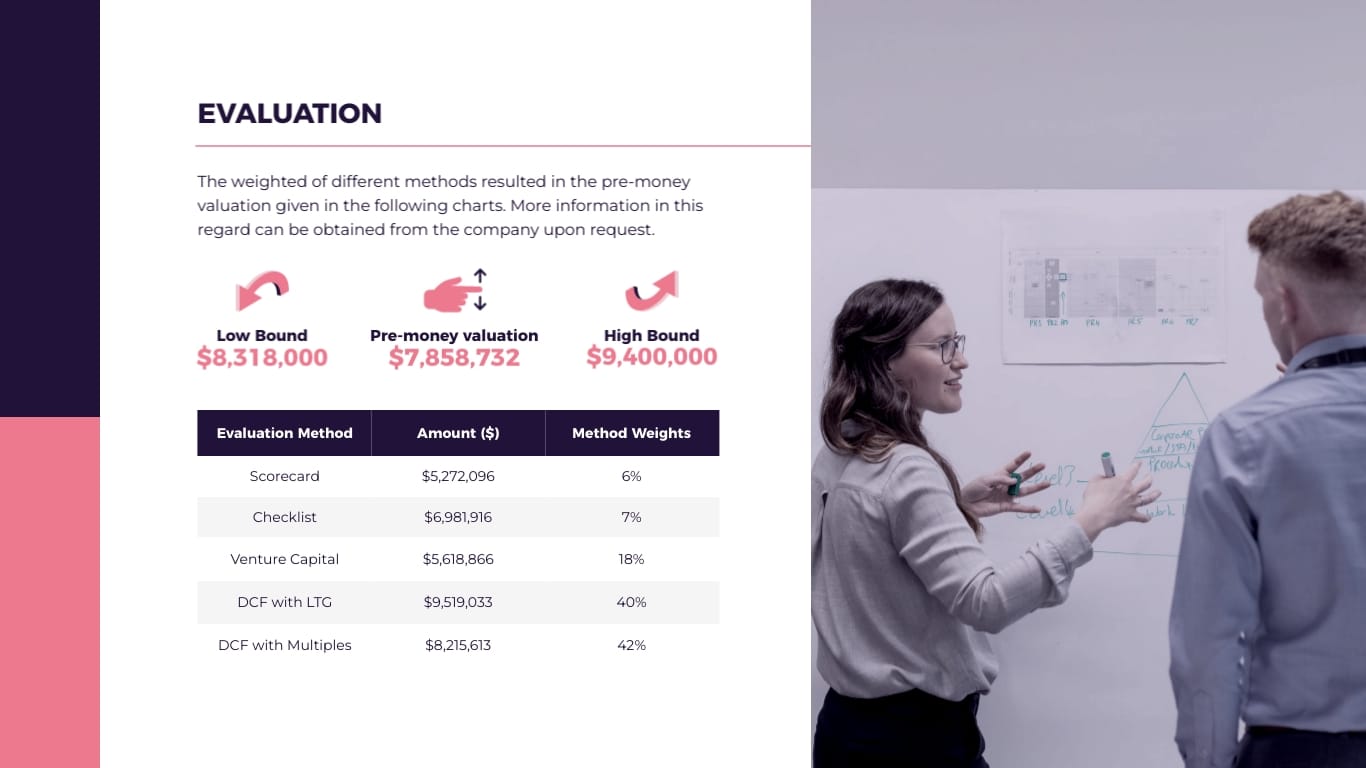 Company Stock Pitch Presentation Template | Visme
