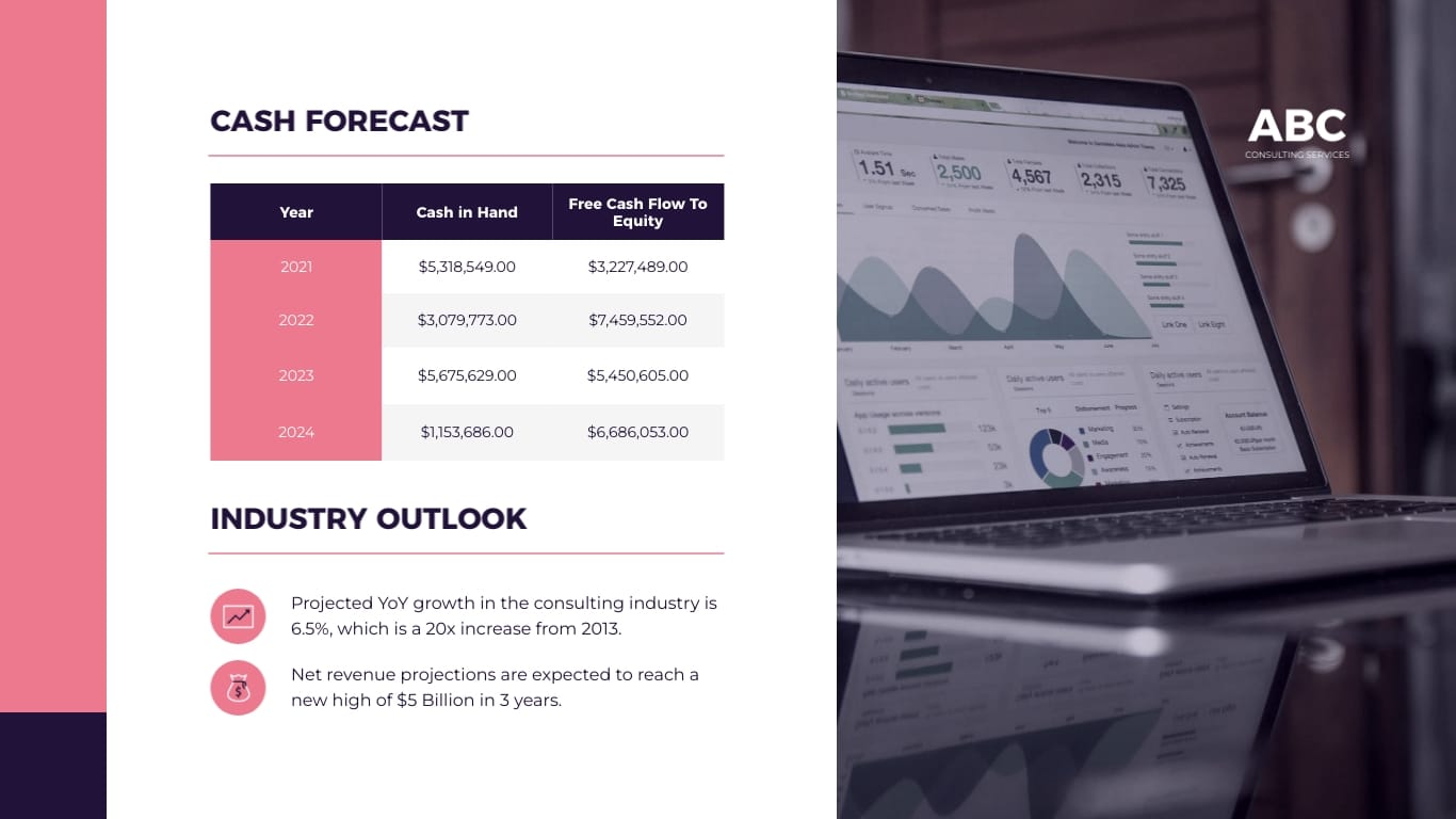 Company Stock Pitch Presentation Template | Visme