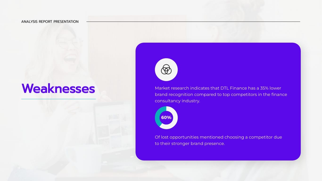 Company Win-Loss Analysis Report Presentation Template | Visme