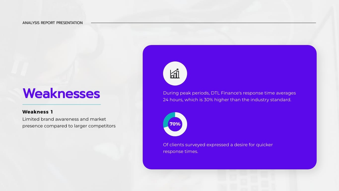 Company Win-Loss Analysis Report Presentation Template | Visme