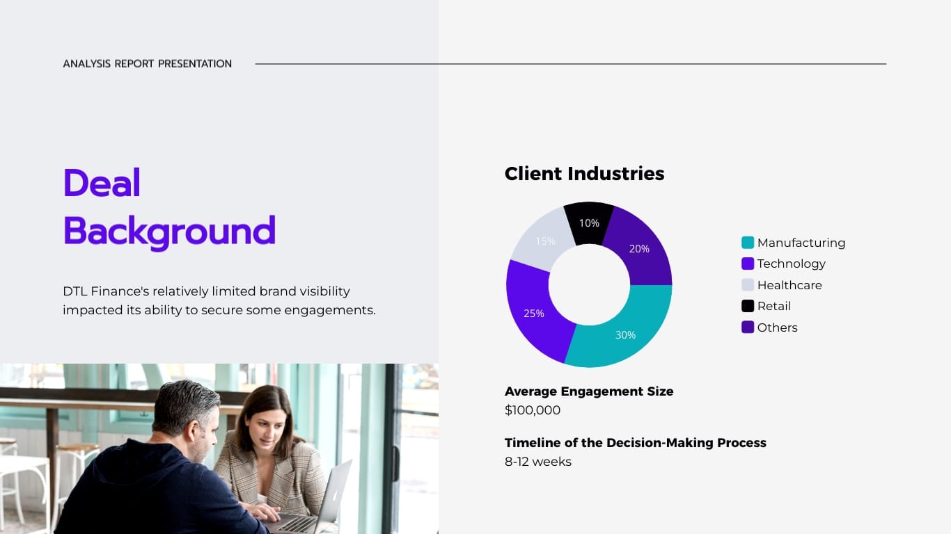 Company Win-Loss Analysis Report Presentation Template | Visme