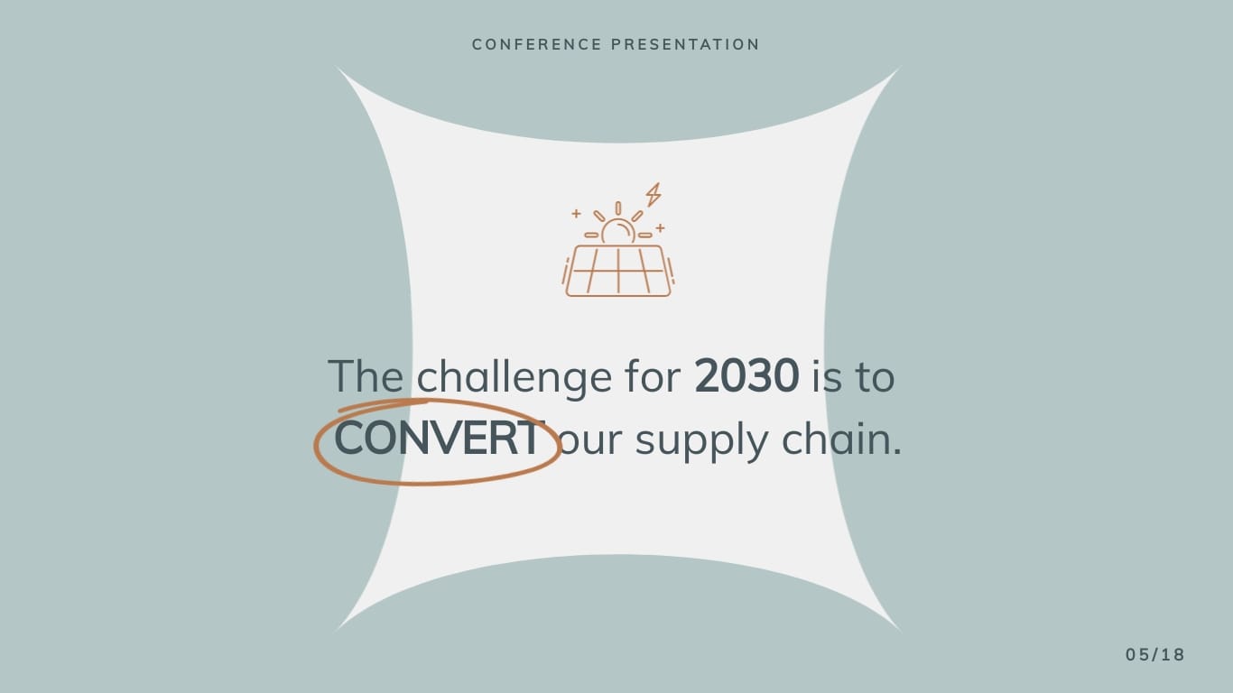 Conference Presentation Template | Visme