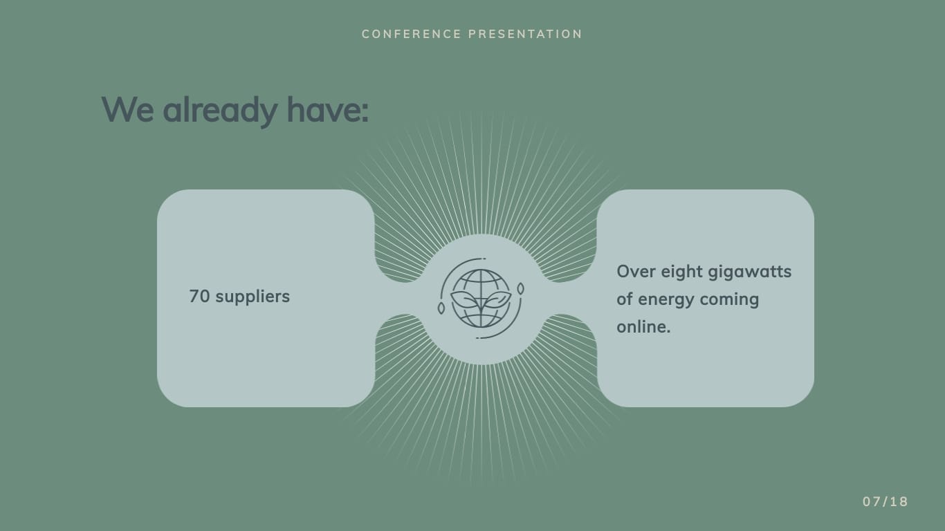 Conference Presentation Template | Visme