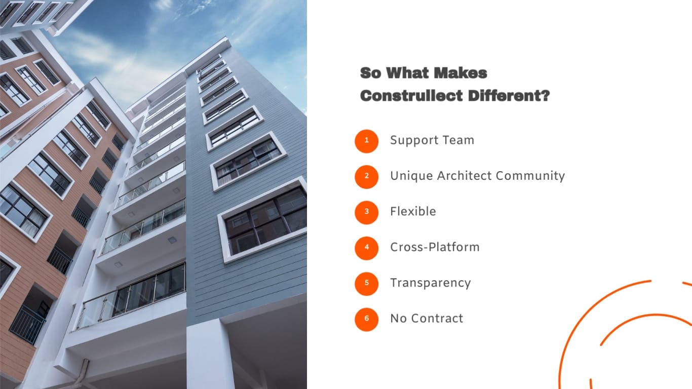 Construction App Sales Pitch Presentation Template | Visme