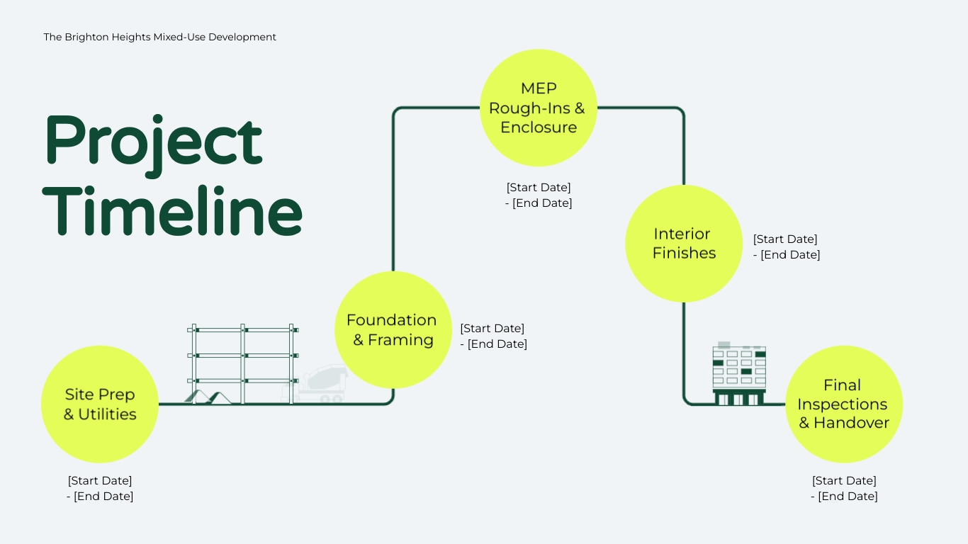 Construction Project Kickoff Presentation Template | Visme