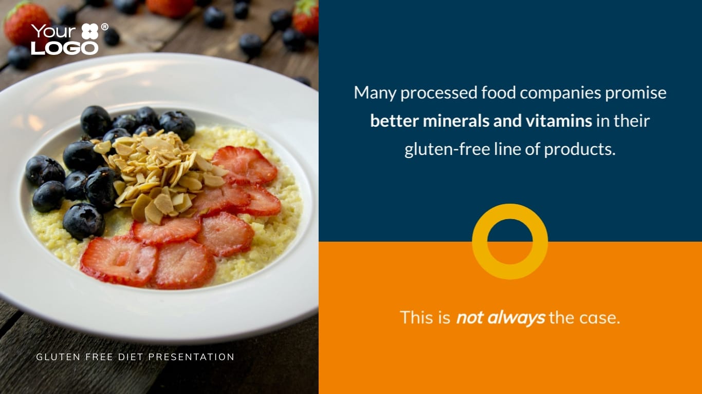 Consumer Goods Industry Presentation Template | Visme