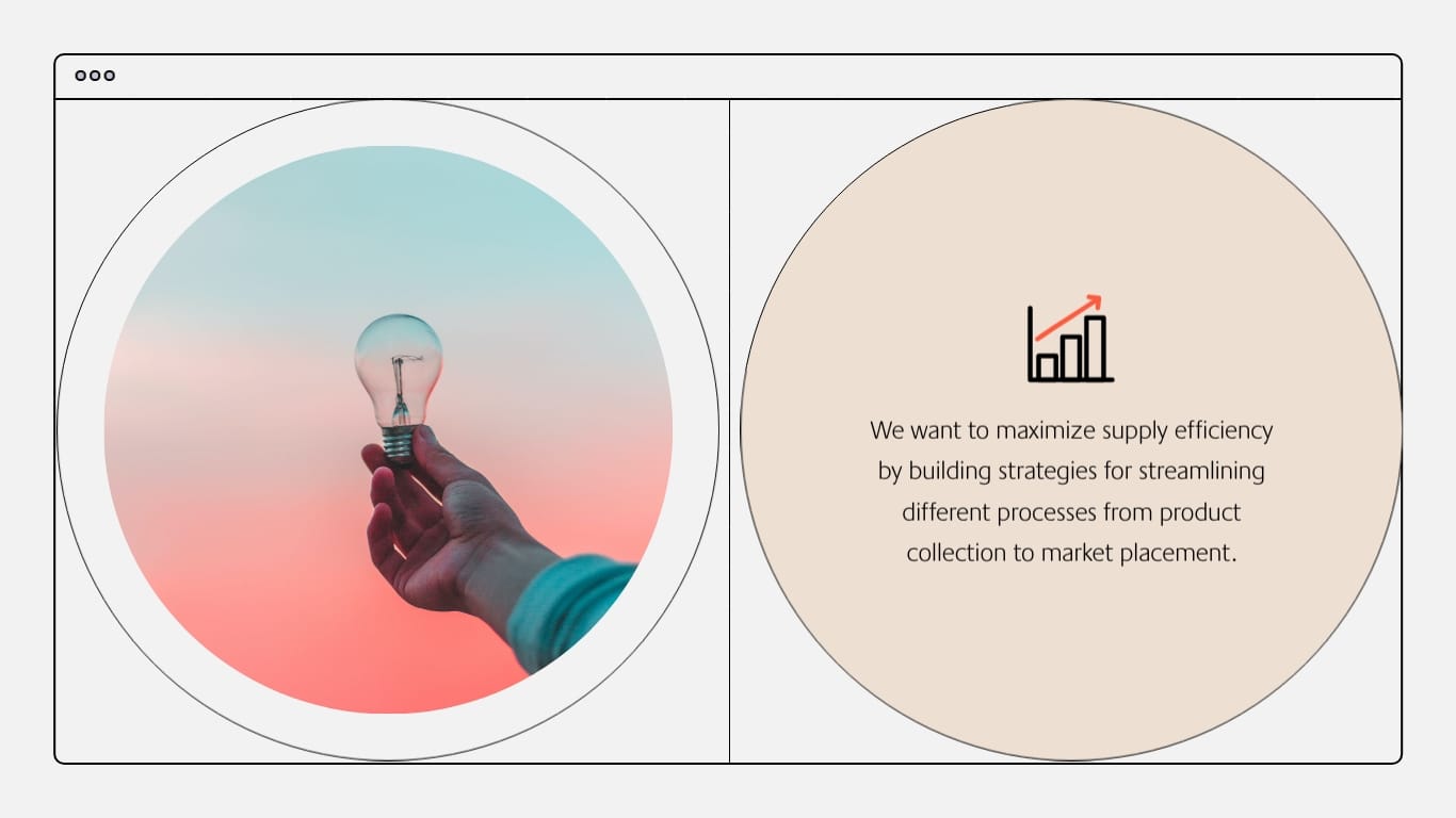 Corporate PR Social Media Kit Presentation Template | Visme
