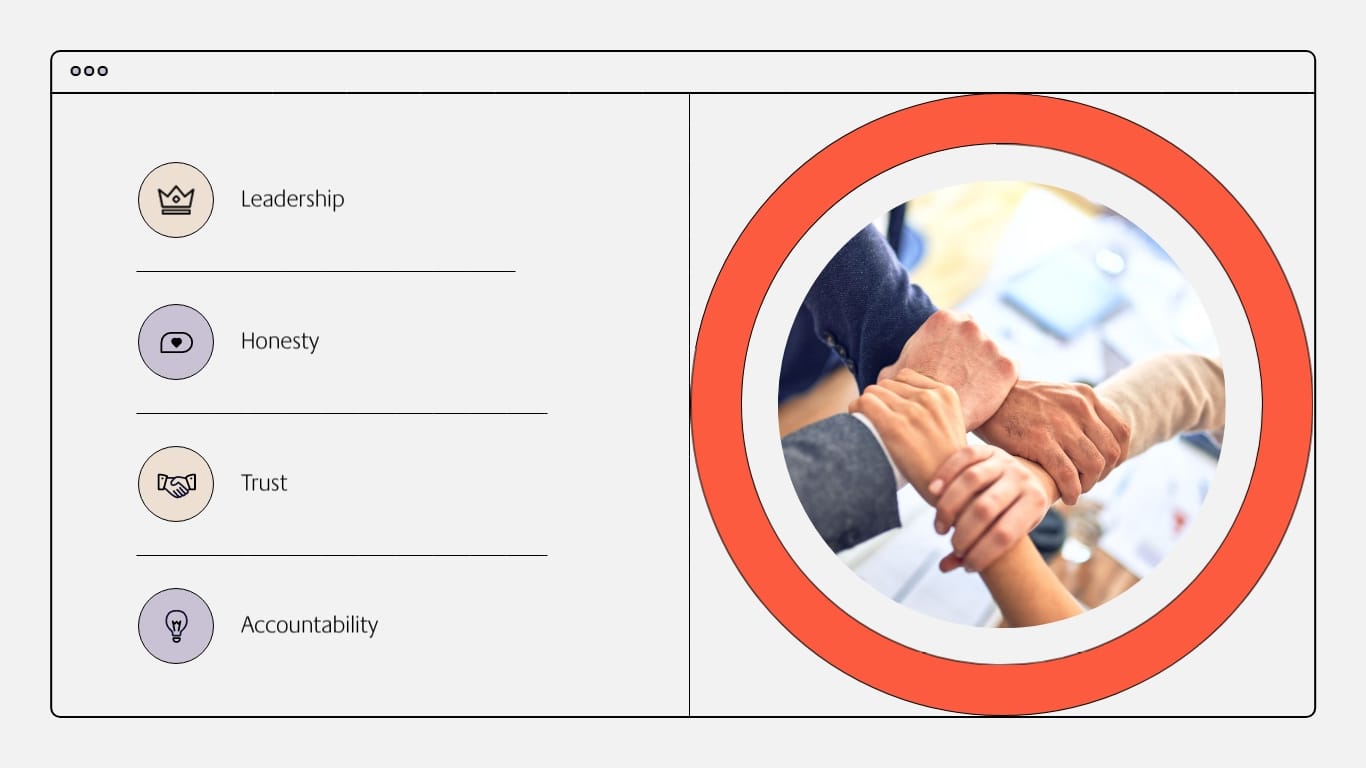 Corporate PR Social Media Kit Presentation Template | Visme