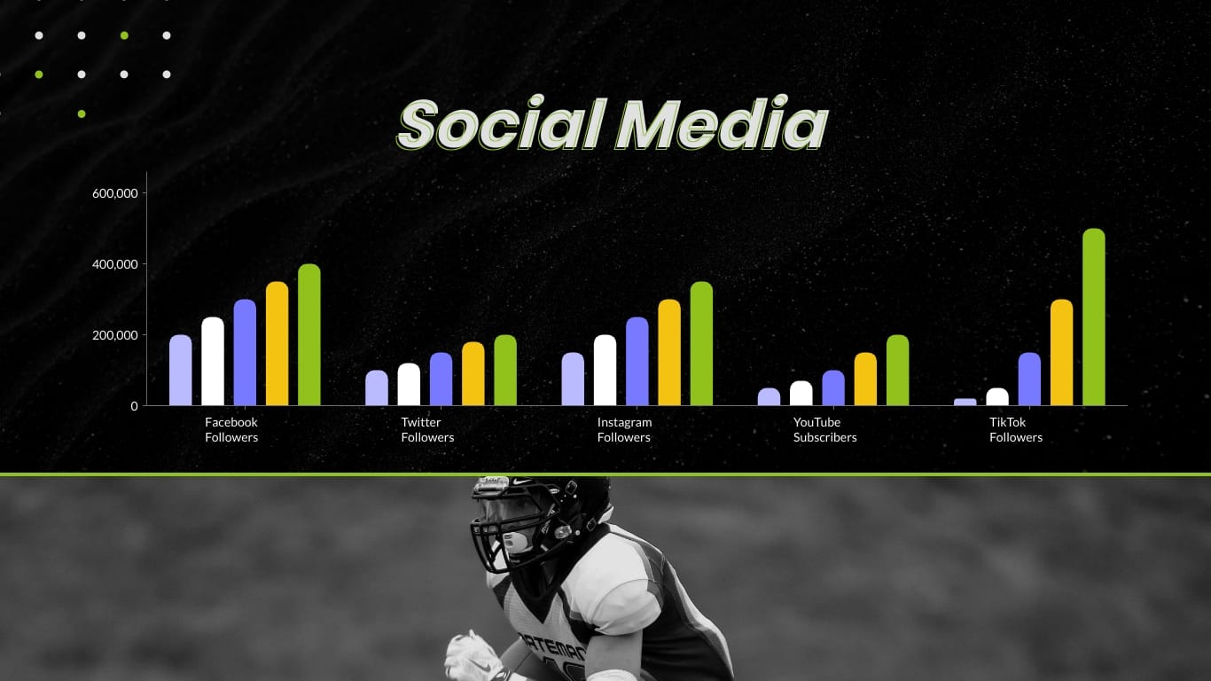 Corporate Sponsorship Sports Presentation Template | Visme