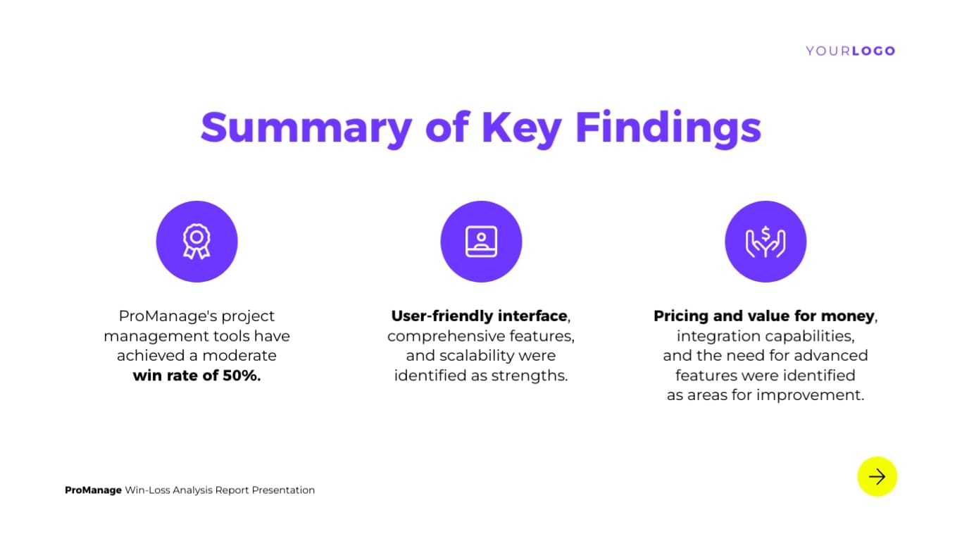 Corporate Win-Loss Analysis Report Presentation Template | Visme
