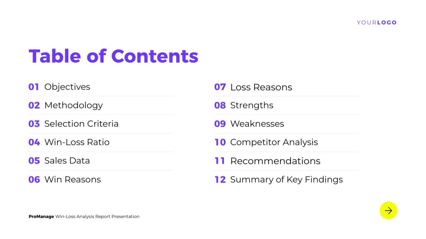 Corporate Win-Loss Analysis Report Presentation Template | Visme