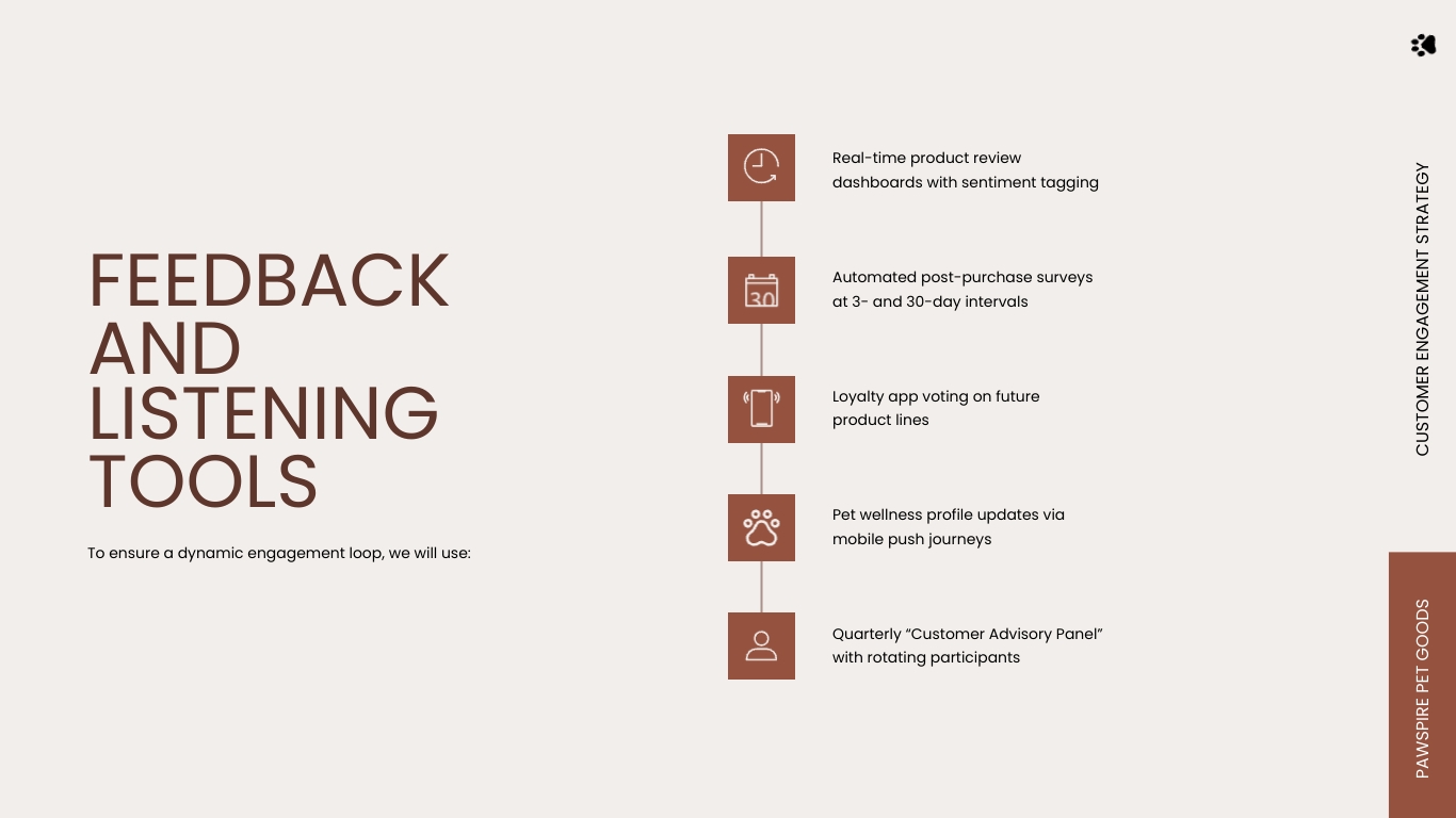 Customer Engagement Plan Presentation Template | Visme